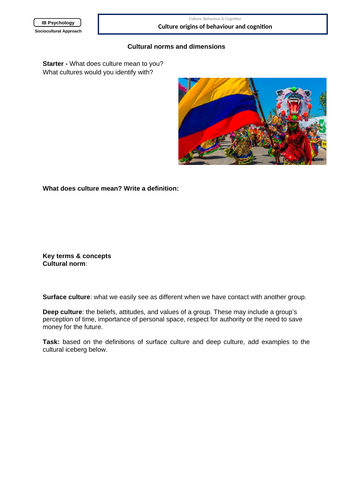 IB Psychology: Cultural origins of behaviour & cognition (full unit ...