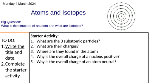 GCSE Radioactive Decay | Teaching Resources