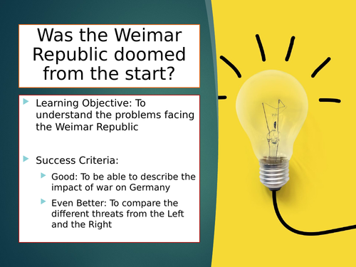 Impact of WWI on Germany Post 1918 | Teaching Resources