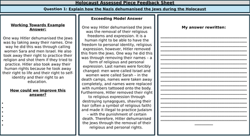 Holocaust Assessment Feedback Sheet | Teaching Resources