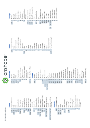 Onshape - a short, first course in CAD | Teaching Resources
