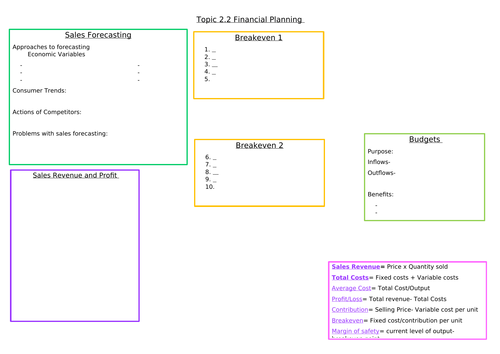 Edexcel A-Level Business Studies Theme 2 Revision Grids | Teaching ...