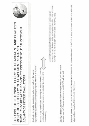 AQA A Level Psychology Attachment scheme of work, teaching resources ...