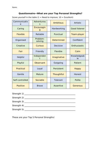 Personal Strengths Questionnaire | Teaching Resources Personal Strengths Questionnaire | Teaching Resources