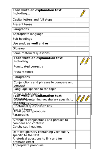 Years 3 and 4 Information Text Writing Unit - Rainforest | Teaching ...