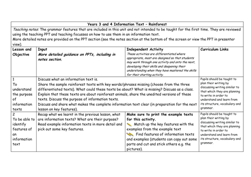 Years 3 and 4 Information Text Writing Unit - Rainforest | Teaching ...