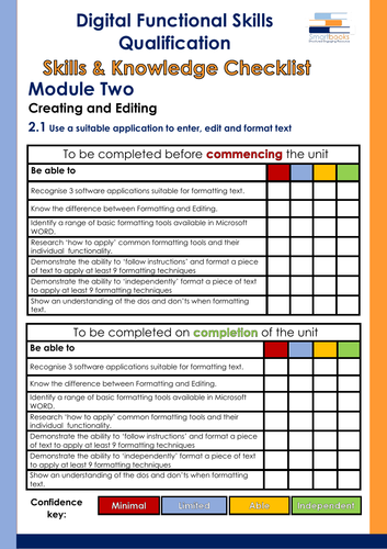 Digital Functional Skills - Module 2 - Creating & Editing - Unit 2.1 ...