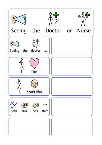 Annual health check lesson plans and resources. | Teaching Resources