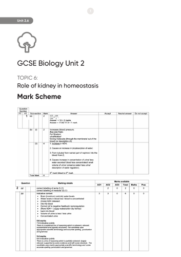 WJEC GCSE Biology Unit 2.6 Role of kidney in homeostasis question ...