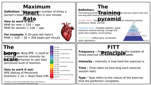 BTEC/GCSE Sport Revision Card Bundle | Teaching Resources