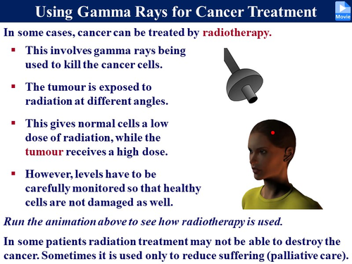Phy_6.13 EMS - Gamma Rays | Teaching Resources