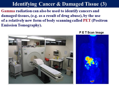 Phy_6.13 EMS - Gamma Rays | Teaching Resources