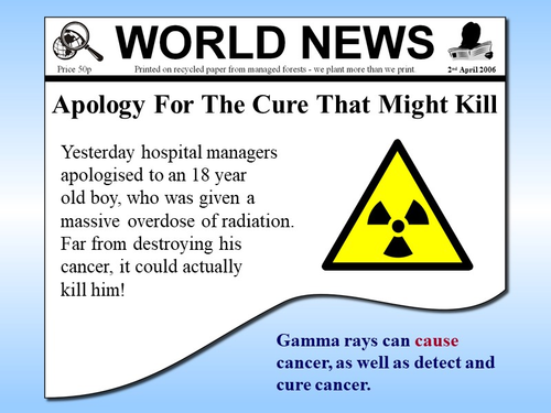 Phy_6.13 EMS - Gamma Rays | Teaching Resources