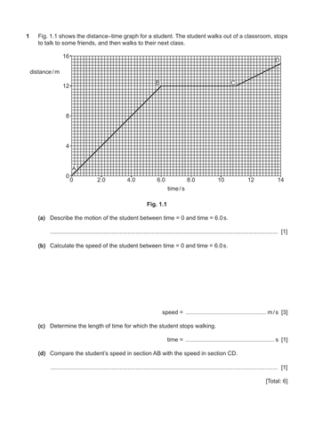 Prep Questions (iGCSE 0625 Physics) + May 2024 Qps & MS with Add. Guide ...