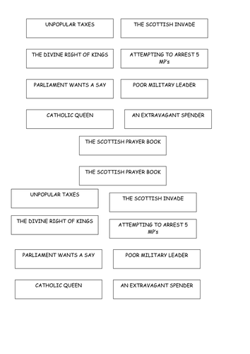 Unit of work: Stuarts Lessons - History | Teaching Resources