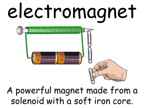 Phy_7.1 Magnets and Electromagnets - Wordwall | Teaching Resources