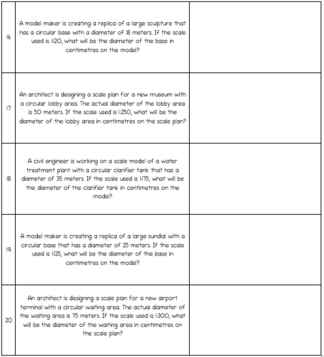 Master Scale Conversions: 20 Exam-Style Questions for Functional Skills ...