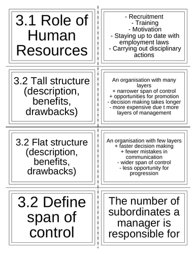OCR (9-1) GCSE Business Revision flash cards Unit 3 | Teaching Resources
