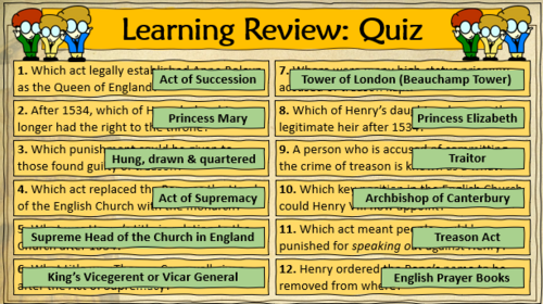 Act of Supremacy & Act of Succession - Henry VIII GCSE Edexcel - Lesson ...