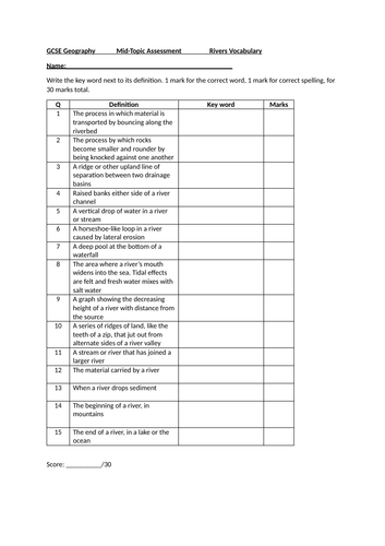 GCSE Geography Rivers Vocab Quiz | Teaching Resources