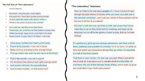 The Laboratory x3 Lessons Crime Poetry A Level English Literature ...
