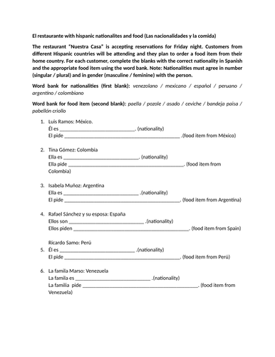 El restaurante with hispanic nationalites and food | Teaching Resources