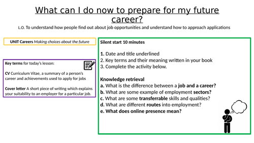 PSHE Carrers | Teaching Resources