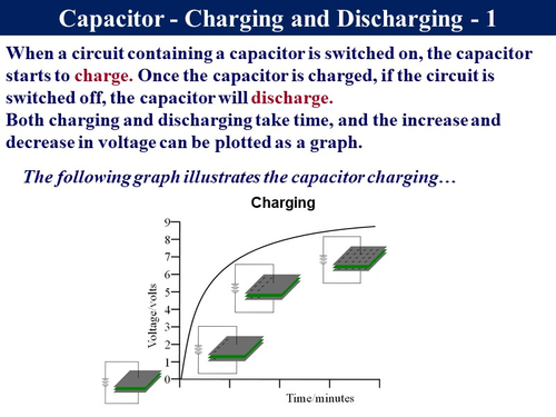 Phy_4.3.3 Charging - Diodes & Capacitors | Teaching Resources