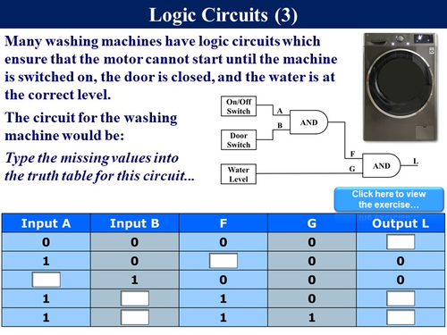 Phy_4.4 Digital Electronics - 2 | Teaching Resources
