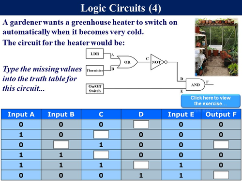 Phy_4.4 Digital Electronics - 2 | Teaching Resources