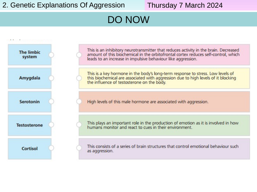 L1: Genetic Explanations - Aggression - Paper 3 - AQA Psychology ...