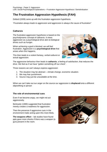 L5: Frustration-Aggression Hypothesis - AQA Psychology | Teaching Resources