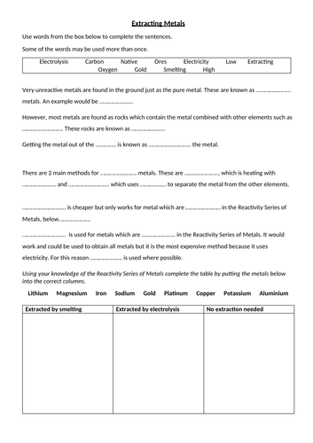 Extracting Metals Cloze Exercise (with answers) | Teaching Resources