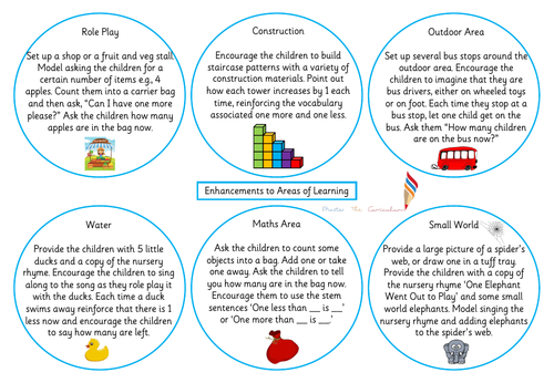 Reception - Autumn - 1, 2, 3, 4, 5 - Steps 1-7 - White Rose 3.0 Style ...