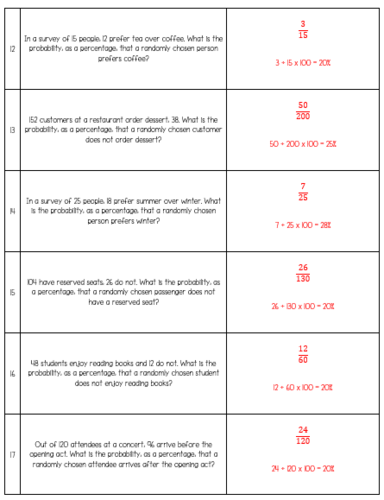 "Master Probability as a Percentage: 20 Exam-Style Questions for ...