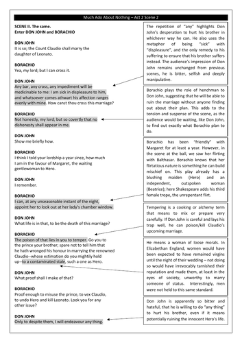 Much Ado About Nothing Act 2 Scene 2 Fully Annotated | Teaching Resources