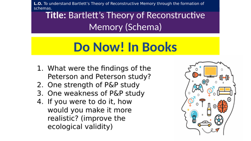 Gcse Edexcel Psychology Reconstructive Memory Teaching Resources 