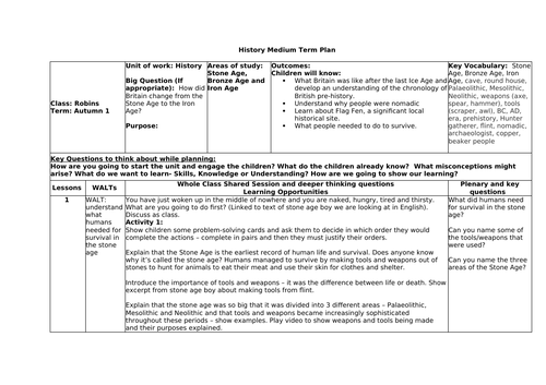 History/Topic - The Stone Age, Bronze Age and Iron Age Medium Term ...