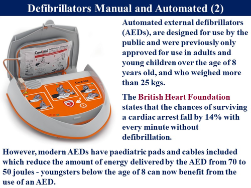 CPSHE_2.3 First Aid - Advanced Techniques, CPR & Defibrillators ...