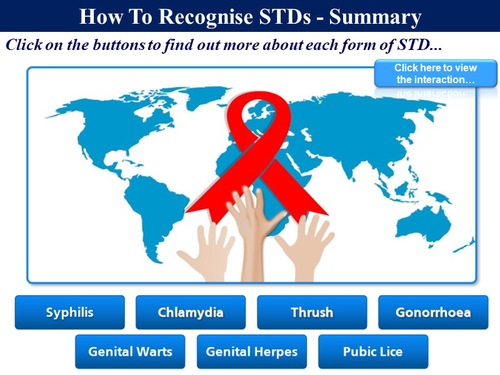 CPSHE_5.5 STDs (Sexually Transmitted Diseases) | Teaching Resources