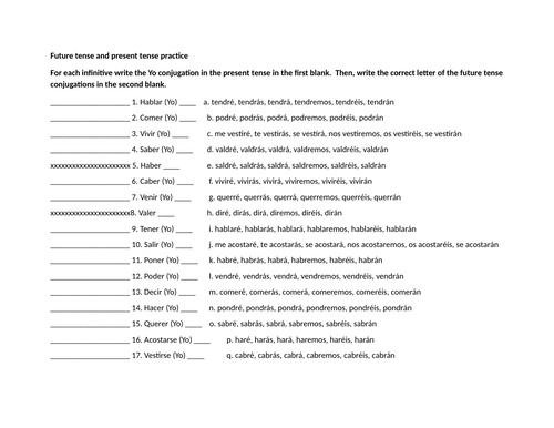 Future tense and present tense practice | Teaching Resources