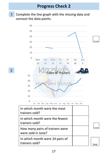 Line Graphs Workbook - Statistics - Level 1 Functional Skills Maths ...