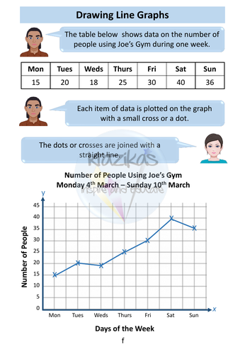 Line Graphs Workbook - Statistics - Level 1 Functional Skills Maths ...