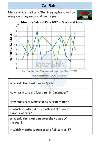 Line Graphs Workbook - Statistics - Level 1 Functional Skills Maths ...