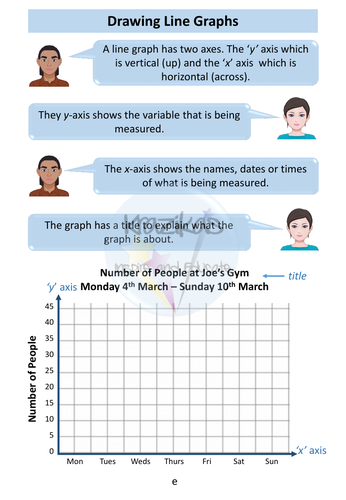 Line Graphs Workbook - Statistics - Level 1 Functional Skills Maths ...