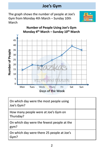 Line Graphs Workbook - Statistics - Level 1 Functional Skills Maths ...