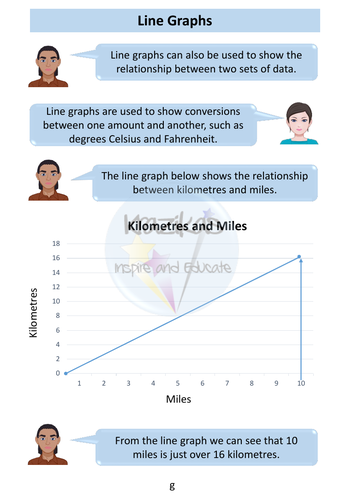 Line Graphs Workbook - Statistics - Level 1 Functional Skills Maths ...