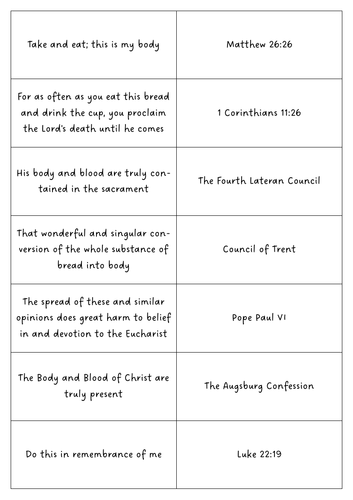 A-Level RS: Eucharist Full Lesson - Eduqas Christianity - Religious ...