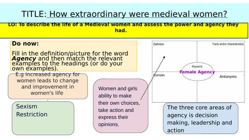 How extraordinary were Medieval women? | Teaching Resources