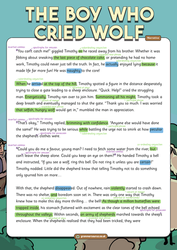 Entire Fable Writing Sequence - Suitable for ages 6-10 | Teaching Resources